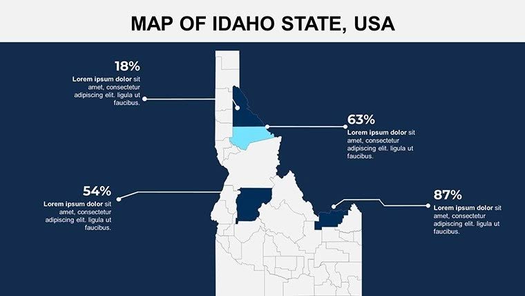 USA State Idaho Counties PowerPoint Maps Template