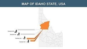 USA State Idaho Counties PowerPoint Maps Template