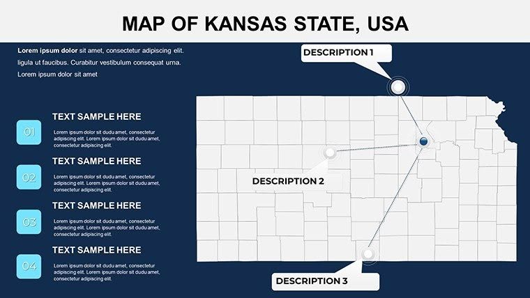 USA State Kansas Counties PowerPoint Maps Template