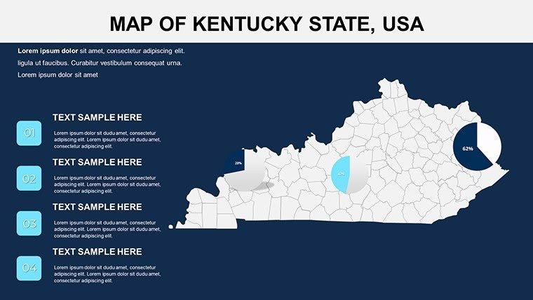 USA Kentucky Counties PowerPoint Maps Template