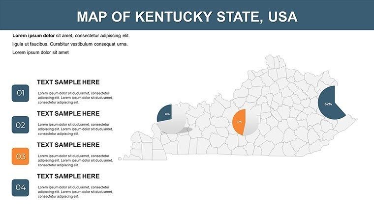 USA Kentucky Counties PowerPoint Maps Template