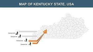 USA Kentucky Counties PowerPoint Maps Template