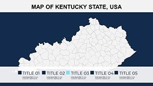 USA Kentucky Counties PowerPoint Maps Template