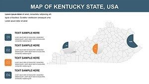 USA Kentucky Counties PowerPoint Maps Template