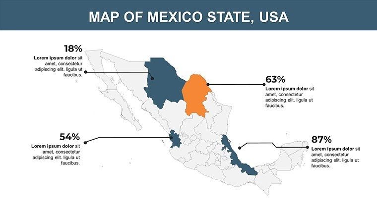 Mexico PowerPoint Maps Presentation Template: Download PPT