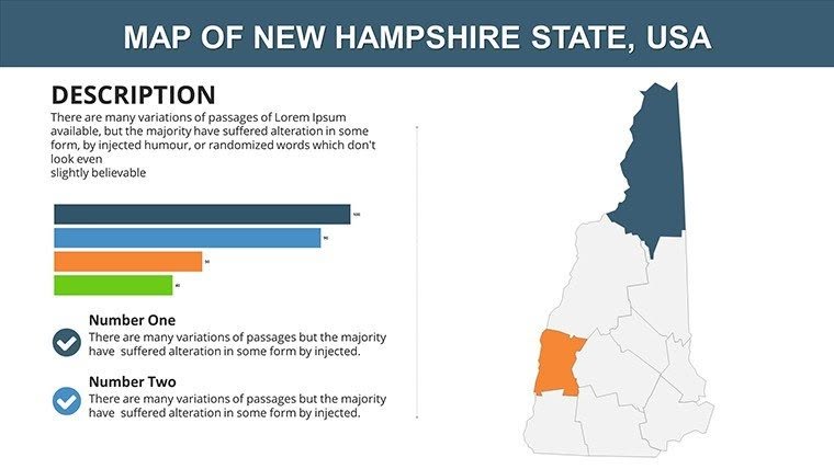New Hampshire USA PowerPoint Maps Presentations: Download PPT