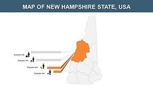 New Hampshire USA PowerPoint Maps Presentations: Download PPT