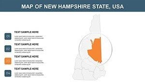 New Hampshire USA PowerPoint Maps Presentations: Download PPT