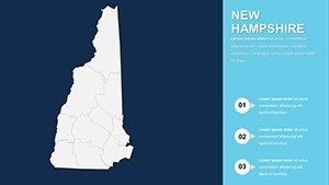 New Hampshire USA PowerPoint Maps Presentations: Download PPT