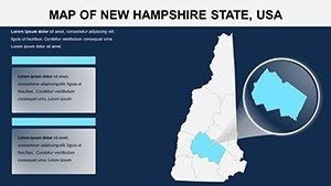 New Hampshire USA PowerPoint Maps Presentations: Download PPT