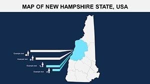 New Hampshire USA PowerPoint Maps Presentations: Download PPT