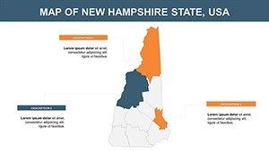 New Hampshire USA PowerPoint Maps Presentations: Download PPT