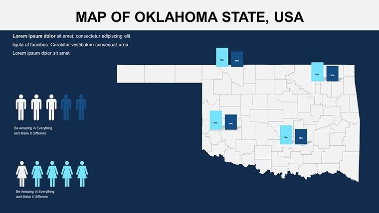 US State: Oklahoma PowerPoint Map Template for Presentation
