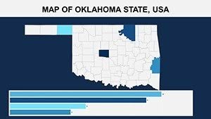 US State: Oklahoma PowerPoint Map Template for Presentation