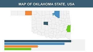 US State: Oklahoma PowerPoint Map Template for Presentation