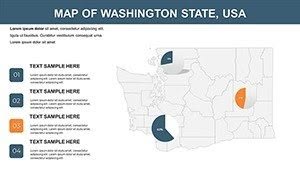 Washington USA PowerPoint Maps: Download PPT