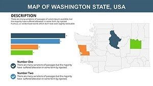Washington USA PowerPoint Maps: Download PPT