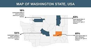 Washington USA PowerPoint Maps: Download PPT