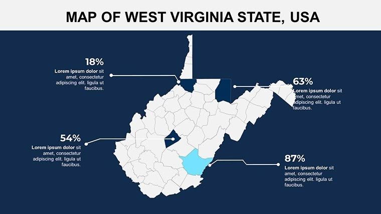 West Virginia USA PowerPoint Maps Template - Presentation