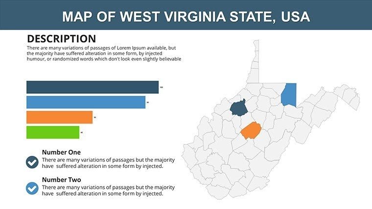 West Virginia USA PowerPoint Maps Template - Presentation