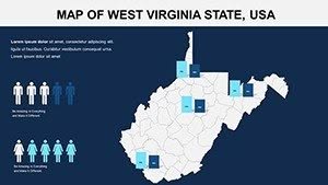 West Virginia USA PowerPoint Maps Template - Presentation