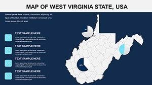 West Virginia USA PowerPoint Maps Template - Presentation