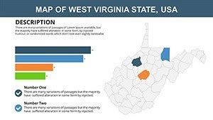 West Virginia USA PowerPoint Maps Template - Presentation