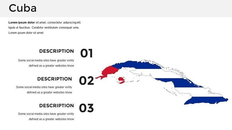 Cuba PowerPoint Maps Template: Download PPT