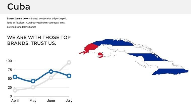 Cuba PowerPoint Maps Template: Download PPT
