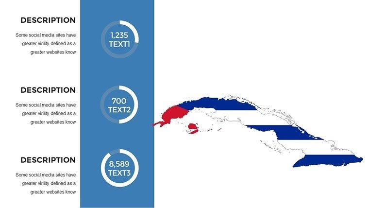 Cuba PowerPoint Maps Template: Download PPT