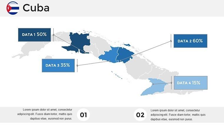 Cuba PowerPoint Maps Template: Download PPT