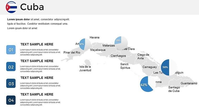 Cuba PowerPoint Maps Template: Download PPT