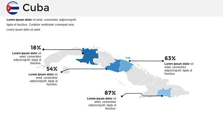 Cuba PowerPoint Maps Template: Download PPT