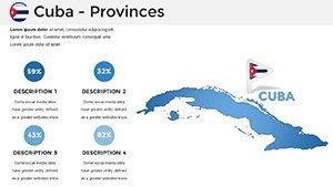 Cuba PowerPoint Maps Template: Download PPT