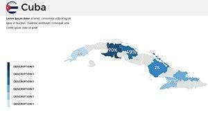 Cuba PowerPoint Maps Template: Download PPT