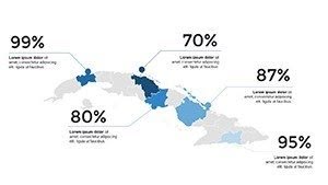 Cuba PowerPoint Maps Template: Download PPT