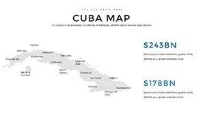 Cuba PowerPoint Maps Template: Download PPT