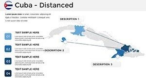 Cuba PowerPoint Maps Template: Download PPT