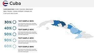 Cuba PowerPoint Maps Template: Download PPT