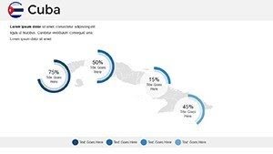 Cuba PowerPoint Maps Template: Download PPT