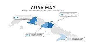 Cuba PowerPoint Maps Template: Download PPT