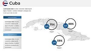Cuba PowerPoint Maps Template: Download PPT