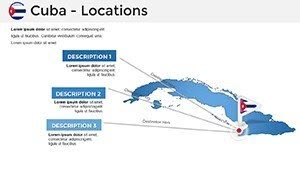 Cuba PowerPoint Maps Template: Download PPT