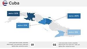 Cuba PowerPoint Maps Template: Download PPT