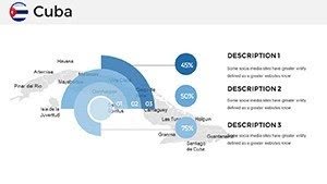 Cuba PowerPoint Maps Template: Download PPT