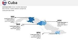 Cuba PowerPoint Maps Template: Download PPT