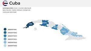Cuba PowerPoint Maps Template: Download PPT