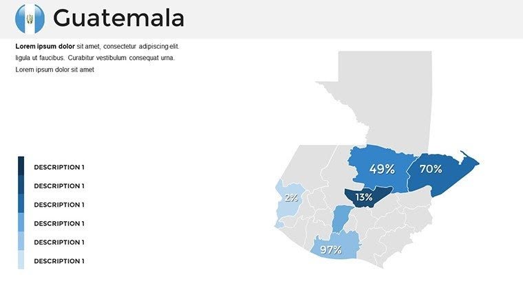 Guatemala PowerPoint Maps Template: Download Presentation