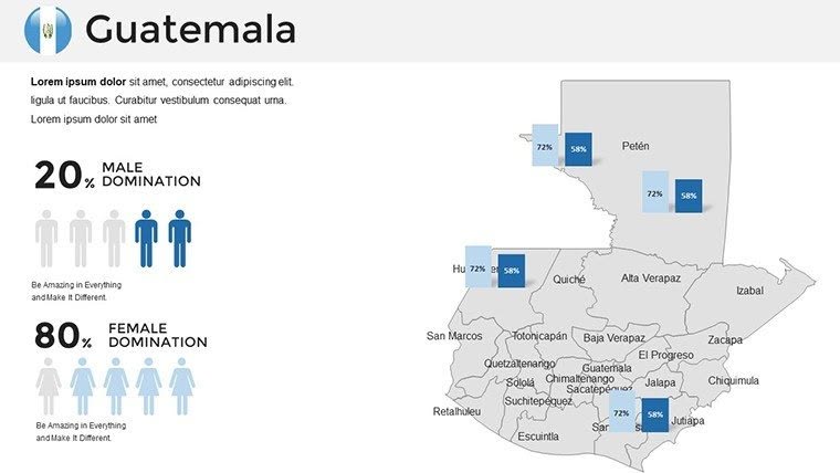 Guatemala PowerPoint Maps Template: Download Presentation
