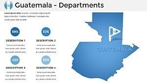 Guatemala PowerPoint Maps Template: Download Presentation